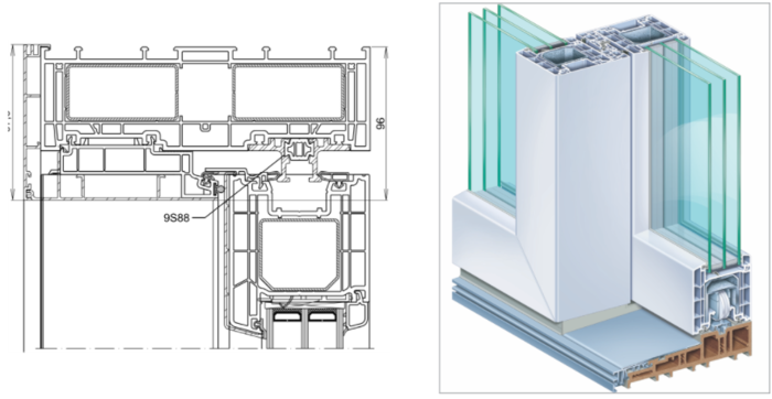 ΚΟΥΦΩΜΑΤΑ PVC VEKA VEKA SLIDE 82
