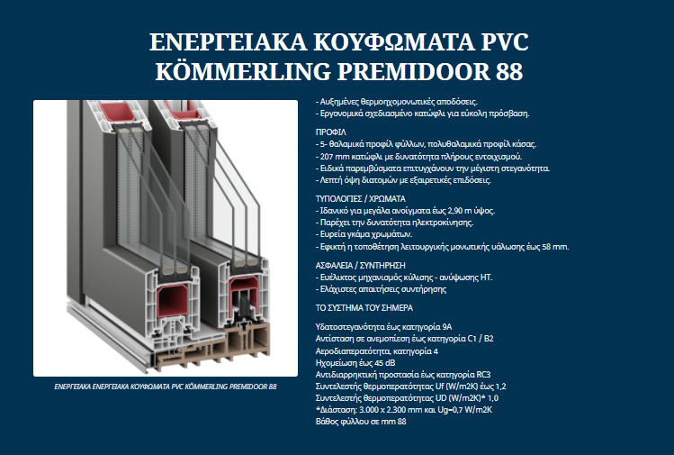 ΚΛΕΙΔΙΑ :: ΕΝΕΡΓΕΙΑΚΑ ΚΟΥΦΏΜΑΤΑ - ΚΟΥΦΏΜΑΤΑ PVC