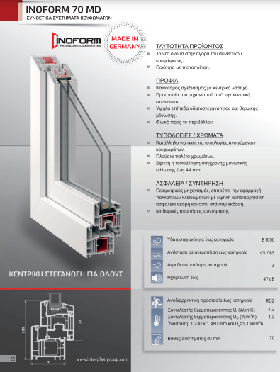 ΚΛΕΙΔΙΑ :: ΕΝΕΡΓΕΙΑΚΑ ΚΟΥΦΏΜΑΤΑ - ΚΟΥΦΏΜΑΤΑ PVC