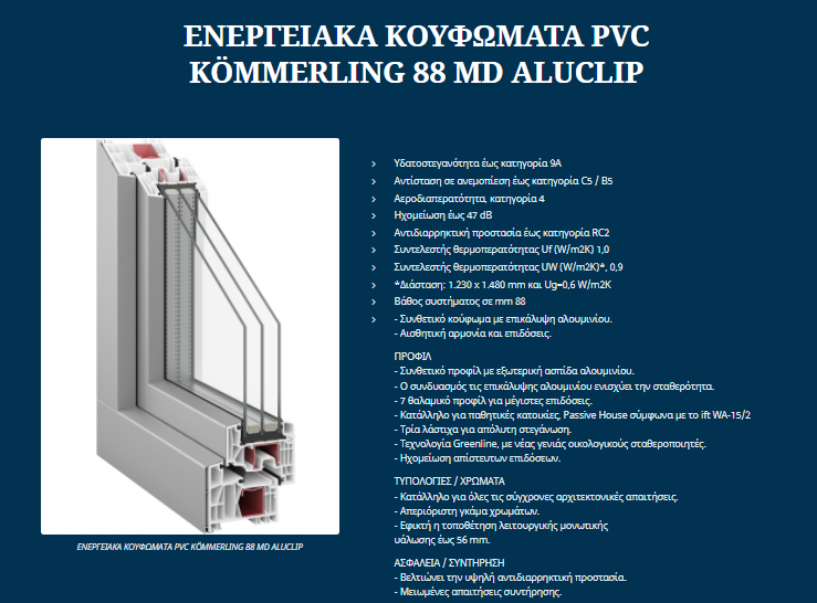ΚΛΕΙΔΙΑ 3 :: ΕΝΕΡΓΕΙΑΚΑ ΚΟΥΦΏΜΑΤΑ - ΚΟΥΦΏΜΑΤΑ PVC