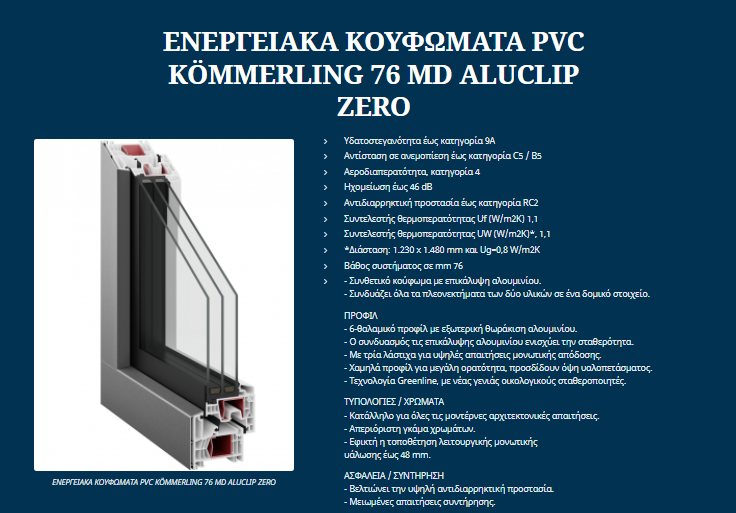 ΚΛΕΙΔΙΑ 3 :: ΕΝΕΡΓΕΙΑΚΑ ΚΟΥΦΏΜΑΤΑ - ΚΟΥΦΏΜΑΤΑ PVC