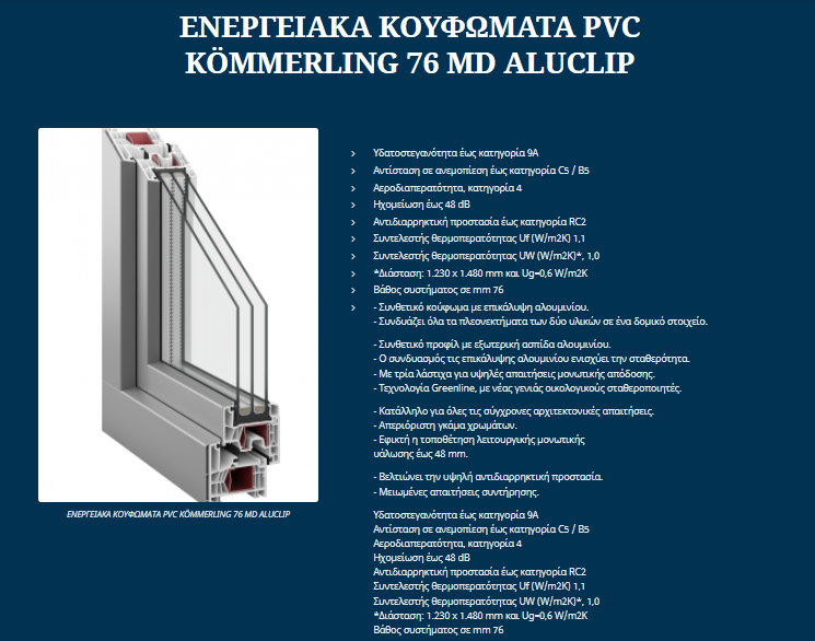 ΚΛΕΙΔΙΑ 3 :: ΕΝΕΡΓΕΙΑΚΑ ΚΟΥΦΏΜΑΤΑ - ΚΟΥΦΏΜΑΤΑ PVC